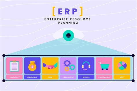 Odoo Erp