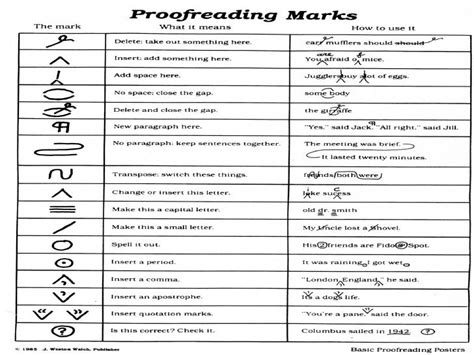 Proofreading Marks Printable