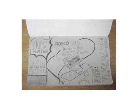 Sketchnotes What And Why Pdf Drawing And Sketching Arts And Crafts