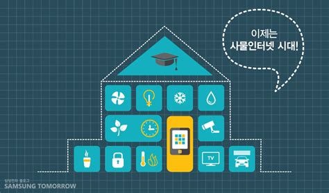 스페셜 리포트 진화된 공간 혁명 사물인터넷iot Samsung Newsroom Korea