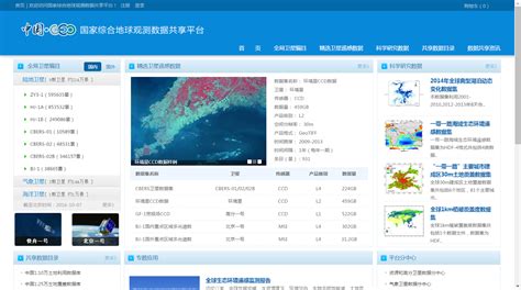 Li Xu S World Data