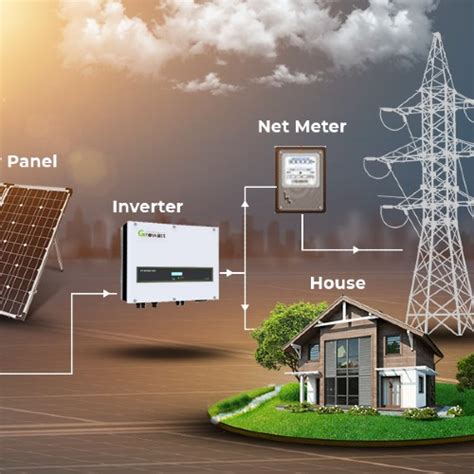 net metering for on grid system innovigent technologies