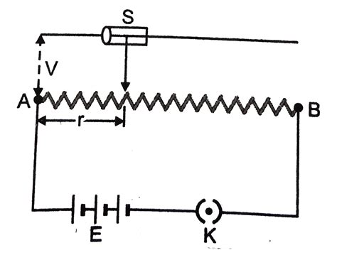 Give The Circuit Diagram Of Potential Divider Sarthaks EConnect Largest Online Education
