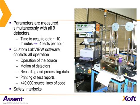 A Fixture Designed To Provide High Precision High Throughput Routine Spatial Characterization