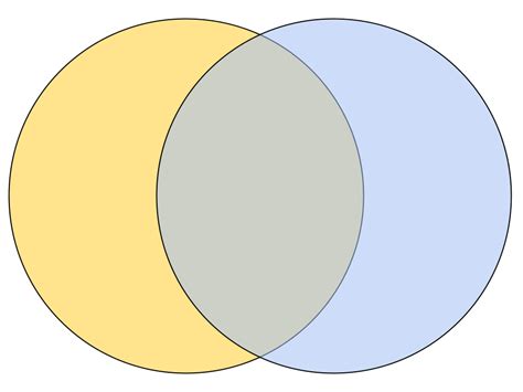 Finding Fossils Create WebQuest