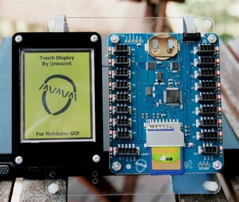 Integrate Analog And Digital Ios With Our Data Acquisition Module