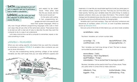 Girls Who Code Book Great T Idea Thatsweett