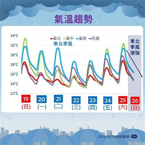 Imgur The Magic Of The Internet Imgur The Magic Of The Internet