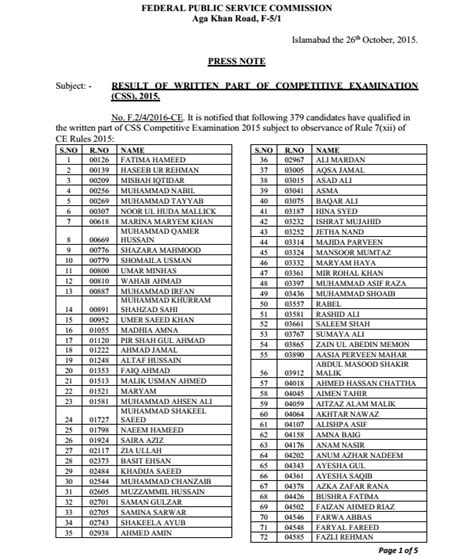 CSS Exam Result Announced By FPSC Paki Mag