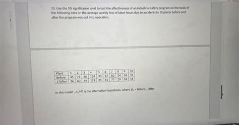 solved 10 use the 5 significance level to test the