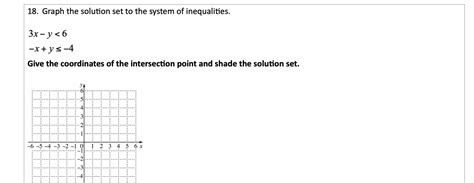 Solved Graph The Solution Set To The System Of Chegg