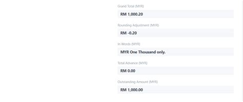 Rounding Issue In Sales Invoice And Payment Entry Frappe Forum