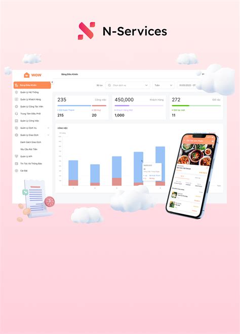 Products Nexlab Technology