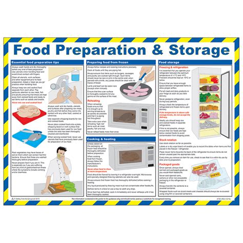 Usda Food Storage Standards At Maddison Westacott Blog