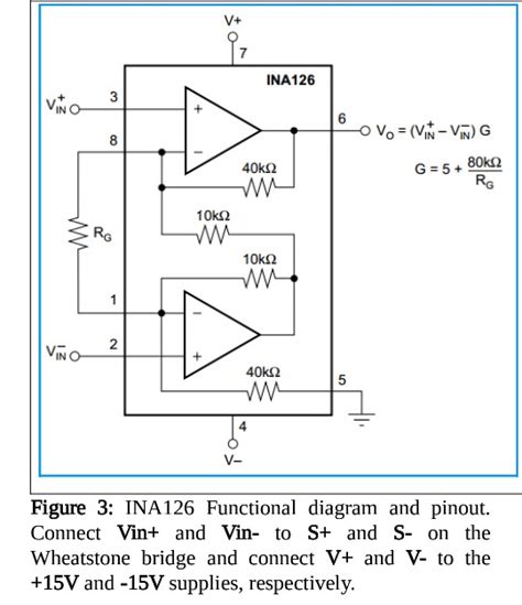 Strain Gauge Amplifier Circuit Diagram Circuit Diagram