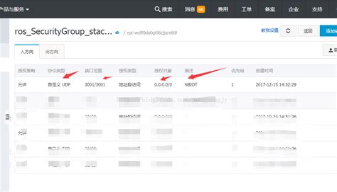 利用nb Iot技术实现数据上传至阿里云传感器数据通过nb通信上传云平台 Csdn博客