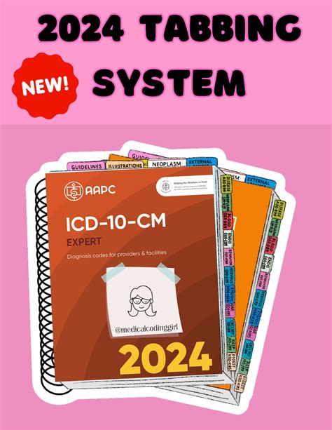 Tabbing System Icd 10 Cm 2024 Medical Coding Tabs Book Not Etsy Canada
