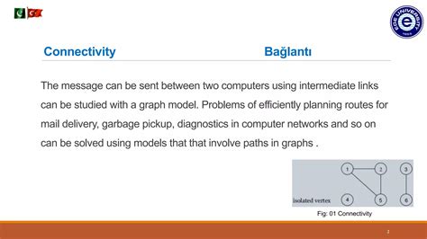 Connectivity Graph Theory In Computer Applications Ppt