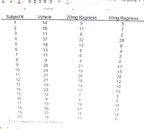Solved 17 5 Pt What Is The Exact Inferential Value