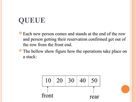 Introduction Of Data Structure In Short Ppt