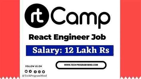 Rtcamp React Engineer Hiring 2024 Rtcamp Selection Process Tech Program Mind