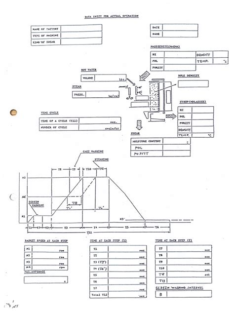 Measuring Massecuite Density And Capacity Pdf Volume Physical