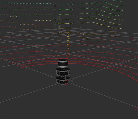Deep Reinforcement Learning In Mobile Robot Navigation Tutorial — Part1 Installation By