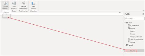 Solved Align Y Axis Order Across 2 Or More Charts Microsoft Fabric Community