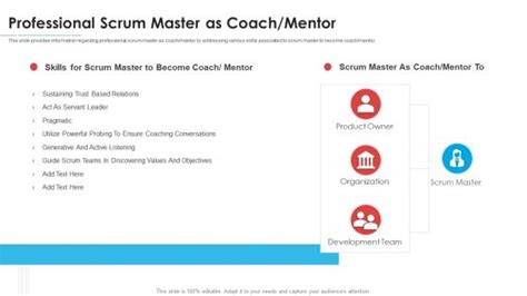 Module Career Trajectory For Professional Scrum Master It Powerpoint Templates Slides And Graphics