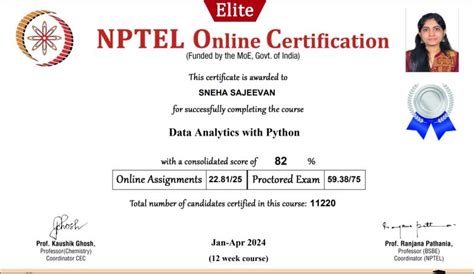 🎉 Excited To Share That I Have Successfully Completed The Data Analytics With Python Course