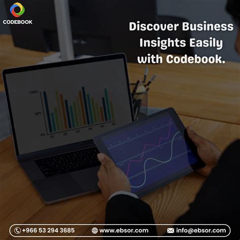 Businessinsights Datadriven Businessanalytics Financialreporting Datamanagement