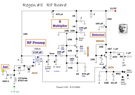 What Are Regenerative Receiver At Mary Tylor Blog