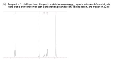 9 Analyze The H Nmr Spectrum Of Isopentyl Acetate By Assigning Each Signal A Letter A Left Most