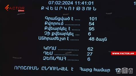 Կուսության ստուգումը կարգելվի․ ԱԺ ն առաջին ընթերցմամբ ընդունեց ընտանեկան բռնության մասին