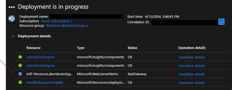The Subscription Is Not Allowed To Create Or Update The Serverfarm Microsoft Qanda