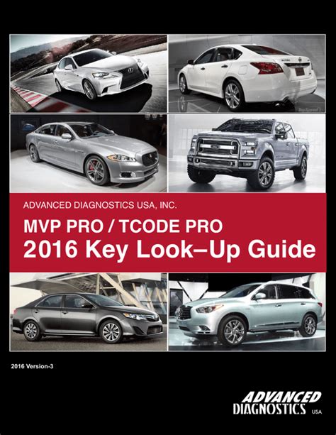 Mvp Pro Tcode Pro 2016 Key Look Up Guide