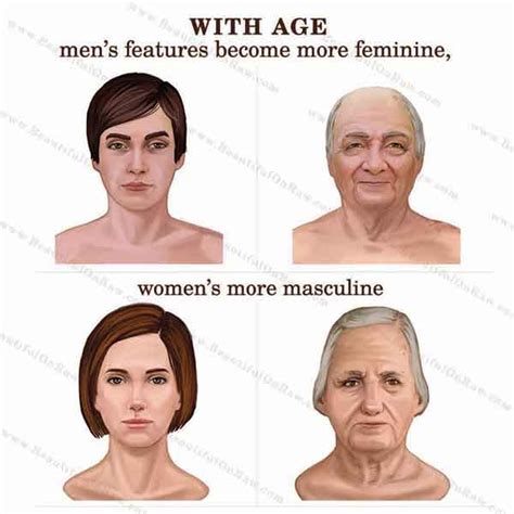 Six Habits That Age Your Face Beautiful On Raw