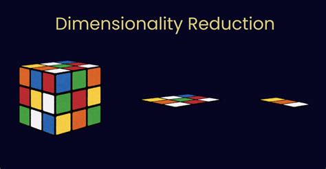 What Is Dimensionality Reduction