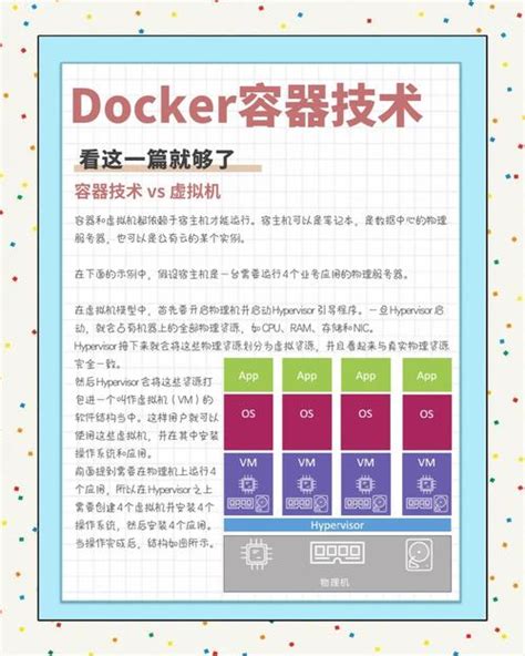 全方位分享：容器技术docker是什么，有哪些优势？ Linux命令大全 手册