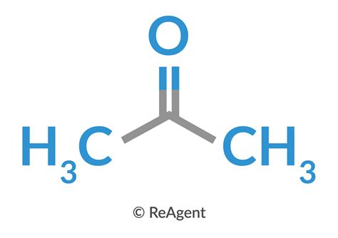 Acetone Molecular Structure