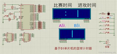 基于51单片机的篮球计时器proteus仿真 基于单片机的篮球计数器 csdn博客