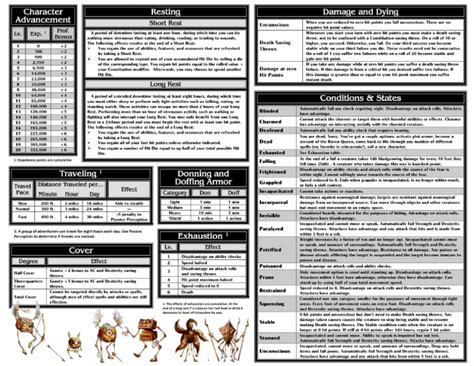 5e Quick Reference Pdf