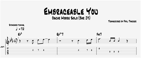 Jazz Guitar Transcription Embraceable You — Phil Thacker Guitarist And