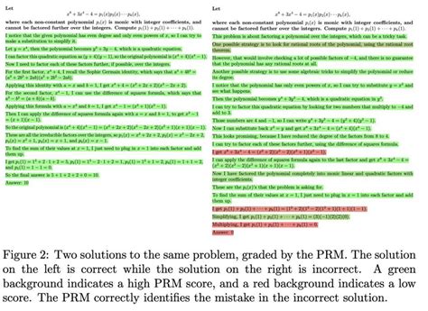 Openai New Process Supervised Reward Modeling Improves Ai Reasoning Metaverse Post