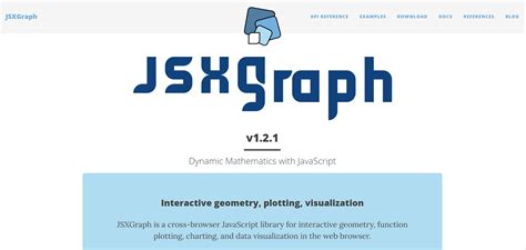 JSXGraph首页文档和下载 几何图库绘制 OSCHINA 中文开源技术交流社区