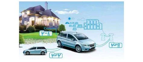 新能源汽车纯电动的v2g模式是什么？ 新浪汽车