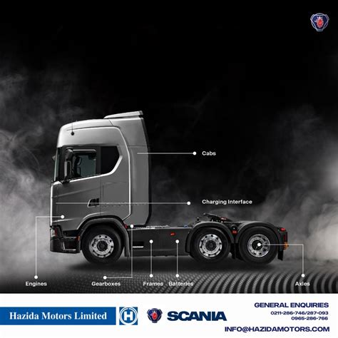 Scanias Unique Modular System Perfected Over Years Of Meticulous