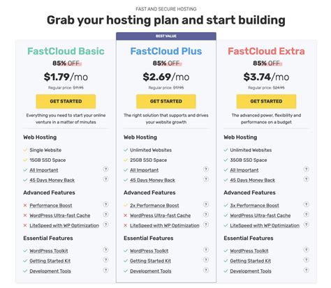 Fastcomet Review Web Hosting Geeks