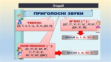 Презентація до уроку української мови 2 клас Тема Тверді і мякі приголосні Позначення м