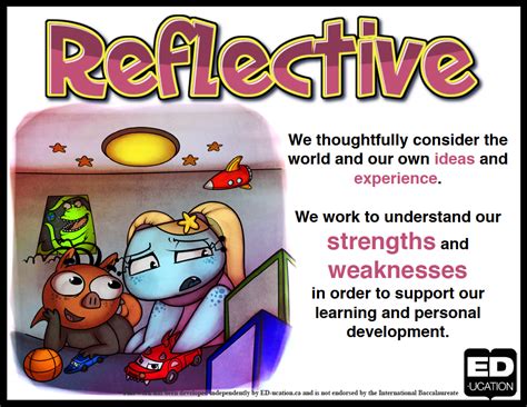 Learner Profile Reflective
